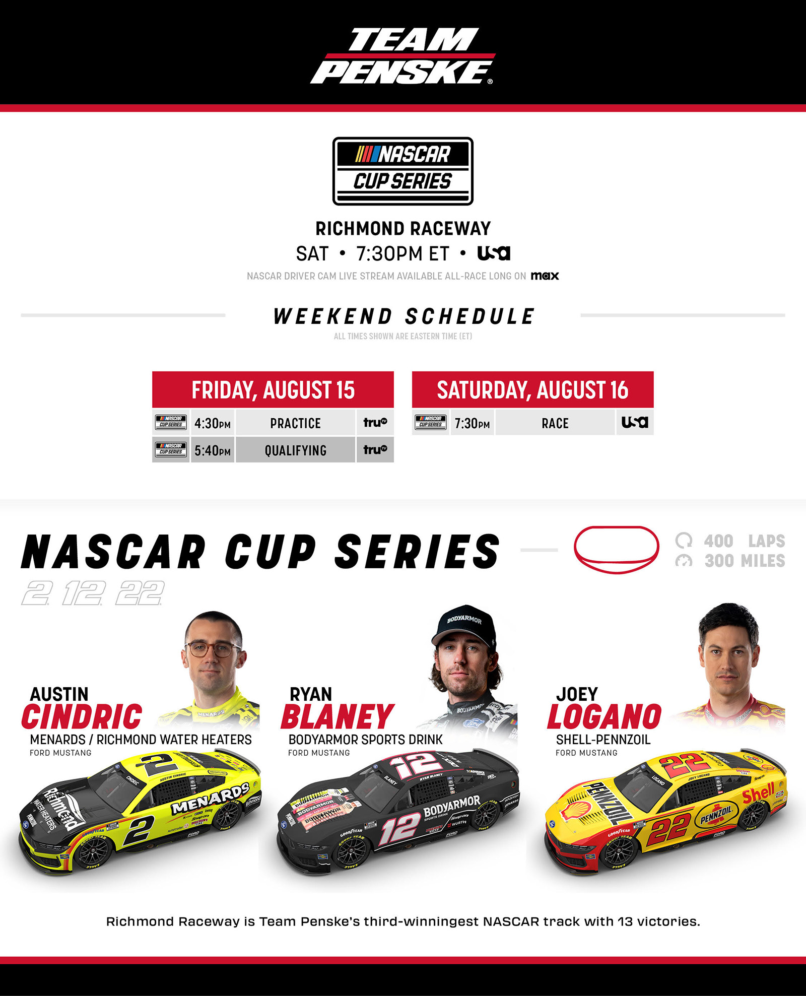 Team Penske | News | Team Penske Tune In: Richmond (NASCAR)