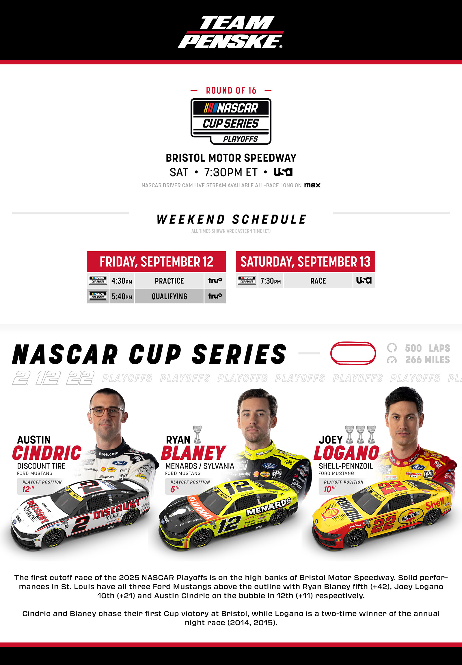 Team Penske | News | Tune In: Bristol