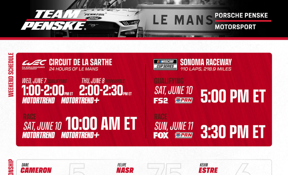 Team Penske - Official Web Site