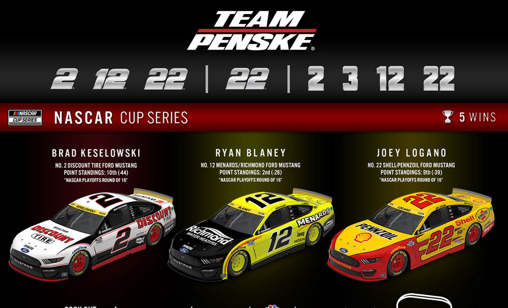 Team Penske - Official Web Site