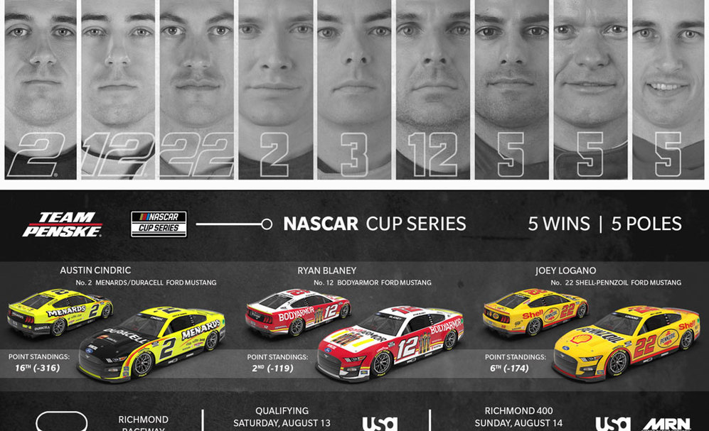 Team Penske - Official Web Site