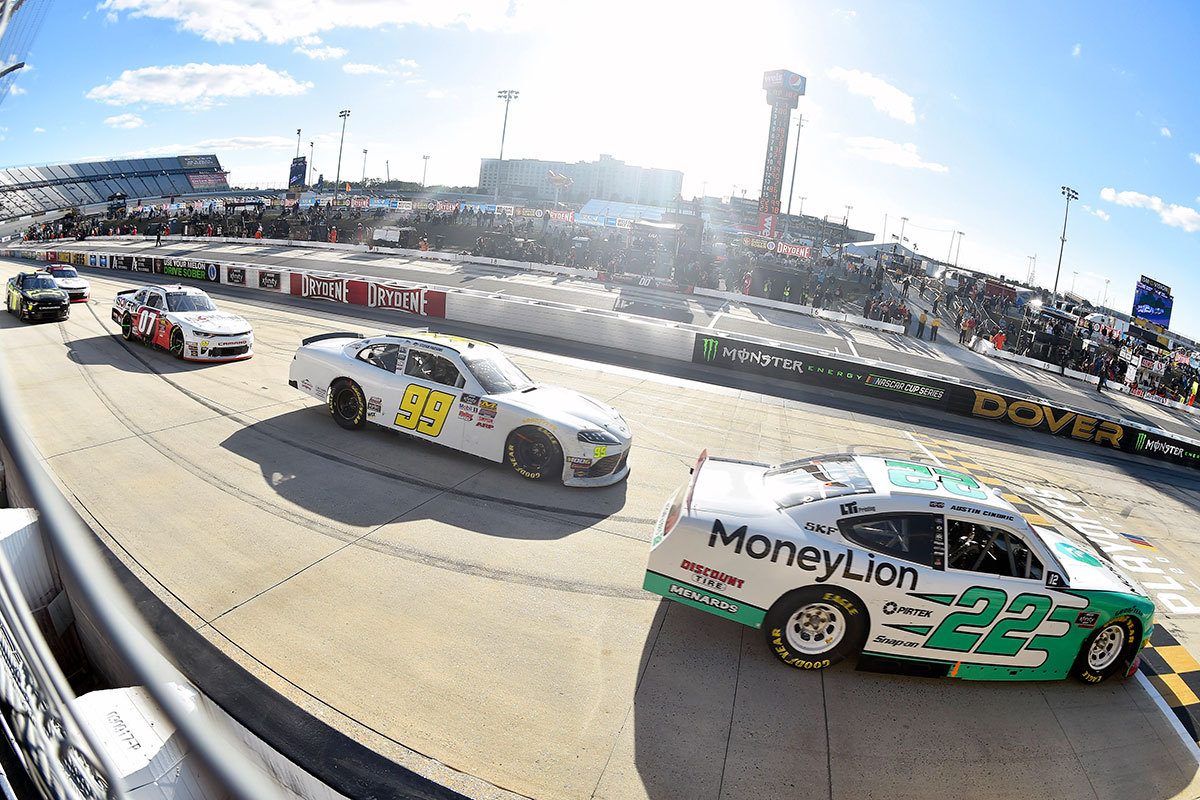 Team Penske | Multimedia